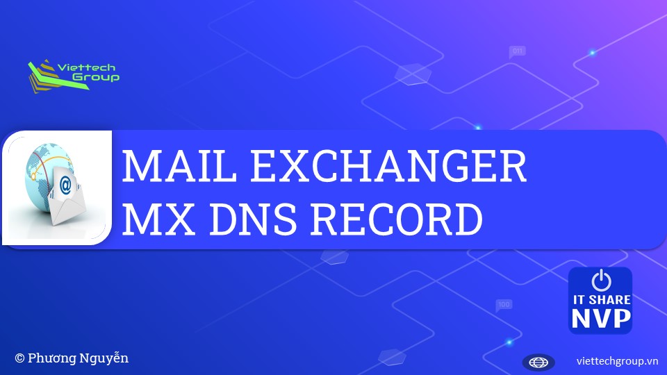 Mail Exchanger MX DNS RECORD - IT Sharing - Phuong Nguyen Blog Phương ...
