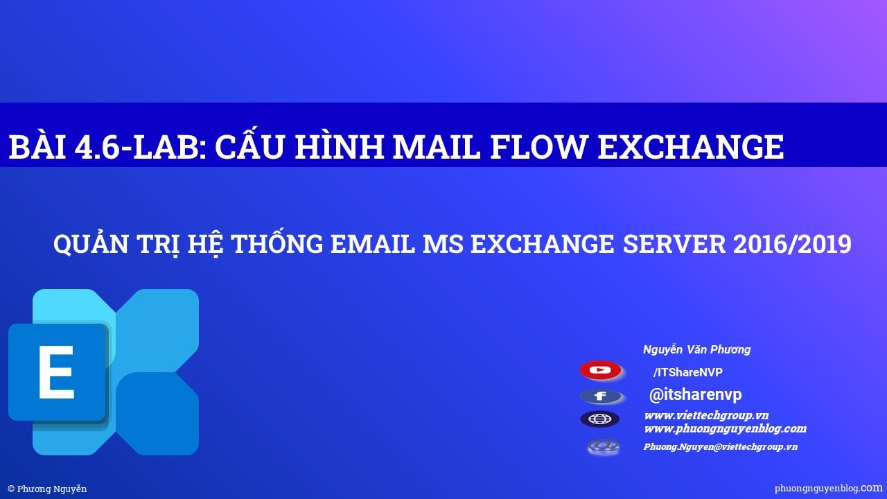 Bài 4.6.Cấu hình Mail Flow Gửi Nhận Exchange | Configure mail Flow ...